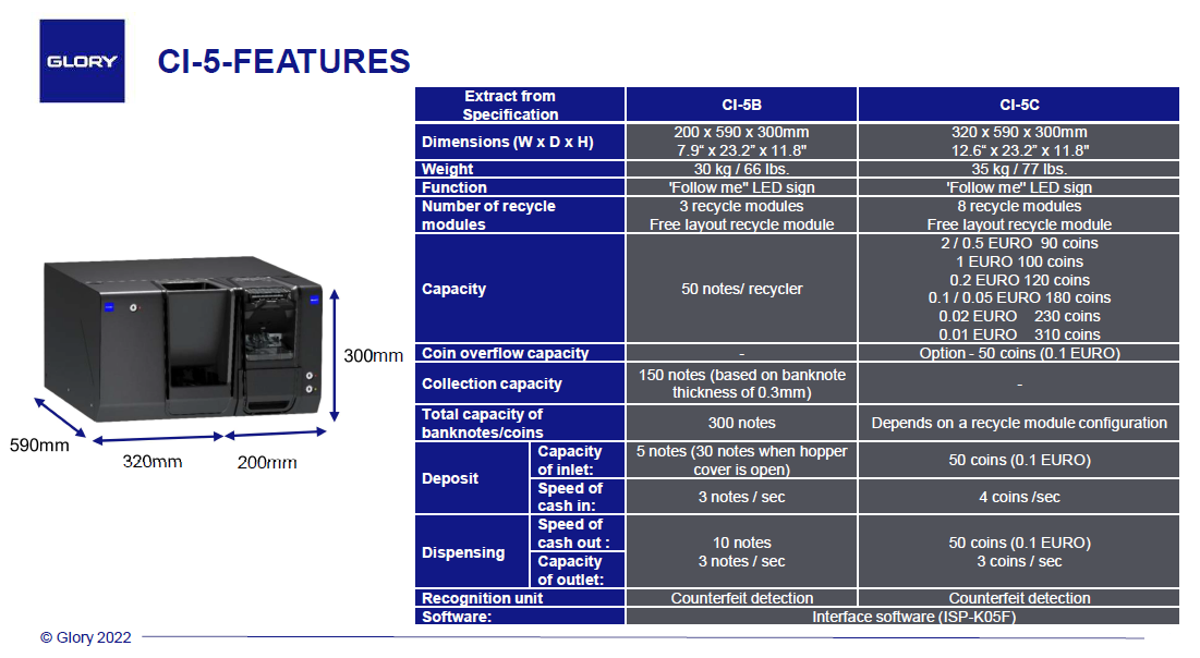 Glory Cashinfinity Cash Management systeem (cash recycler system ...